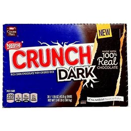 Nestle Crunch Dark Bar popularity & fame | YouGov