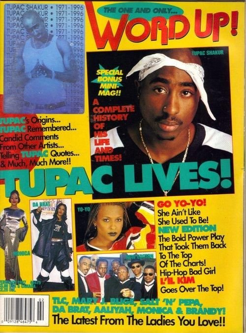 Word Up Magazine polls & surveys | YouGov