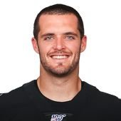 Random Football Players | Best Random Tools