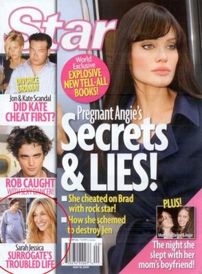 Star Magazine polls & surveys | YouGov