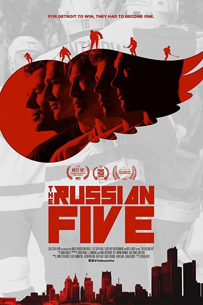 The Russian Five popularity & fame | YouGov