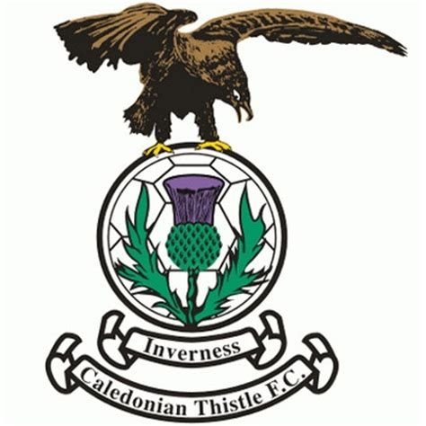 Inverness Caledonian Thistle F.C. popularity & fame | YouGov