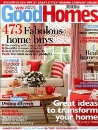 Good Homes popularity & fame | YouGov